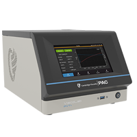 Viscometers | Cambridge Viscosity