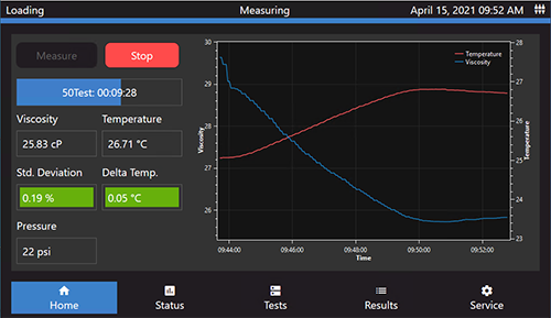 CVI ViscoLab PVT+ viscometer is designed for challenging applications