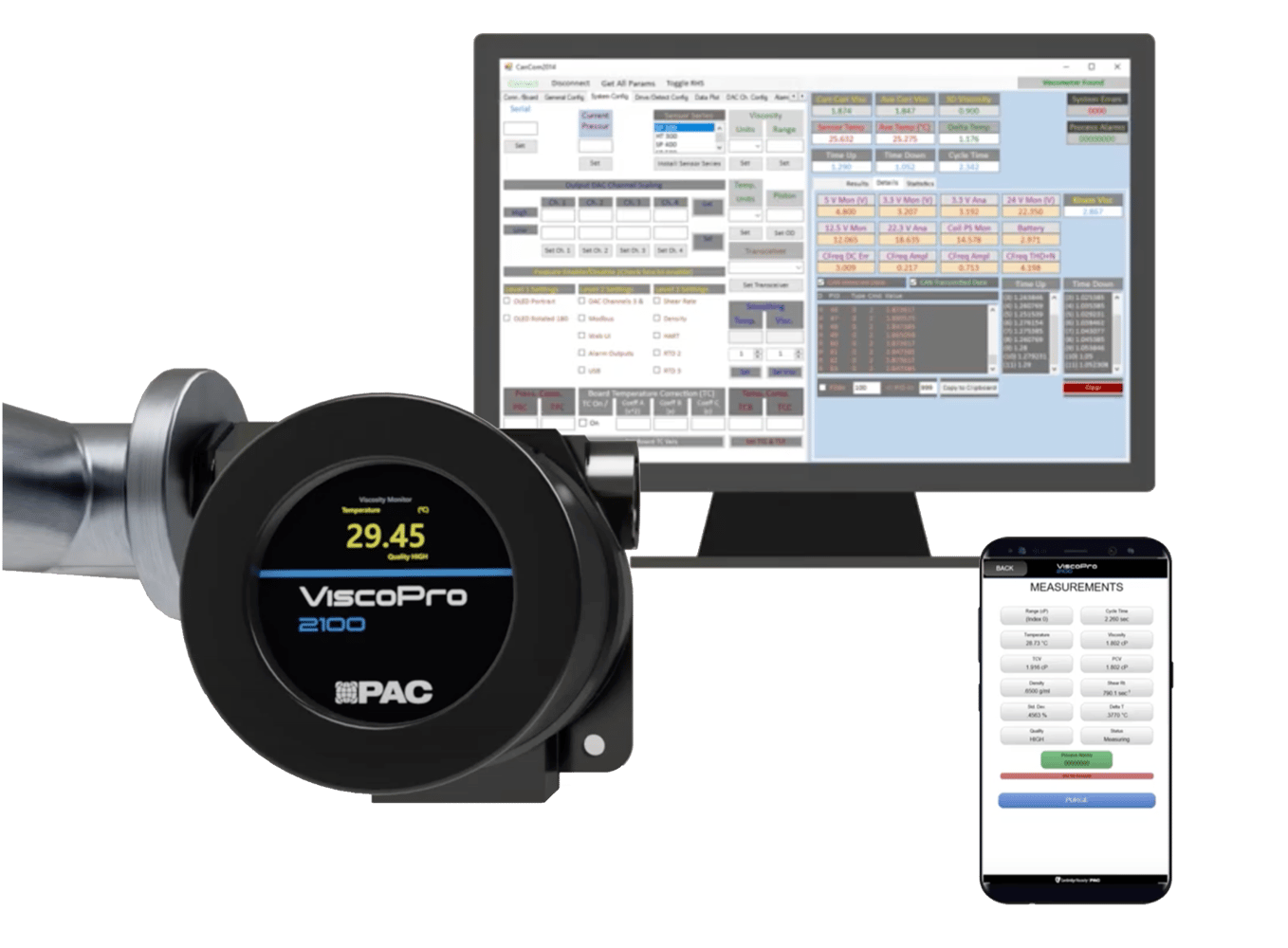 Cambridge Viscosity | Laboratory and Process Viscometer Solutions